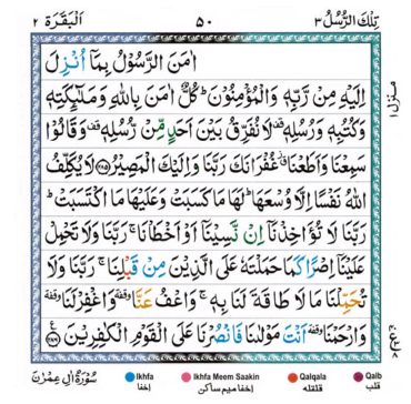 Surah baqarah last two ayat benefits - Arabian Tongue